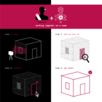 Scan-To-BIM Time Saver AI – aurivus