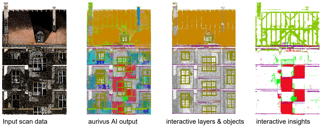 Download Hospital Sample File – aurivus